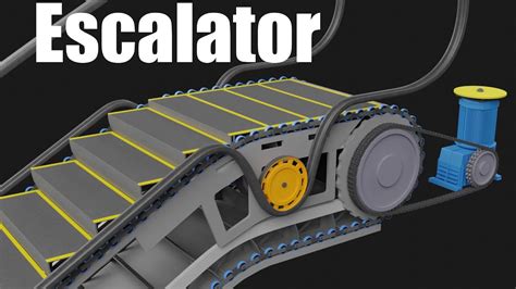 How An Escalator Works Explained Visually