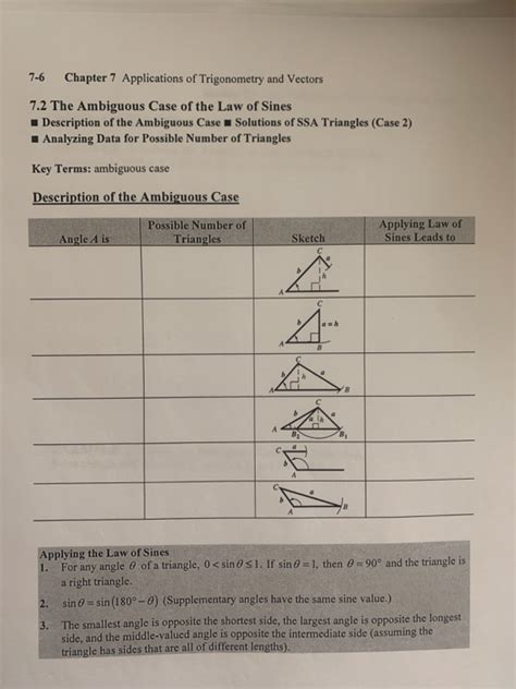 Solved Description Of The Ambiguous Case Possible Number Of