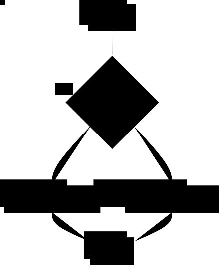 How To Create A File In Linux From Terminal Window Command Line Guide