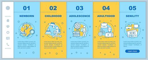 Premium Vector Human Lifecycle Onboarding Mobile Web Pages Vector Template