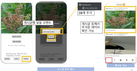 Github Alsdn2025projectwpclassification Repo For Sharing With