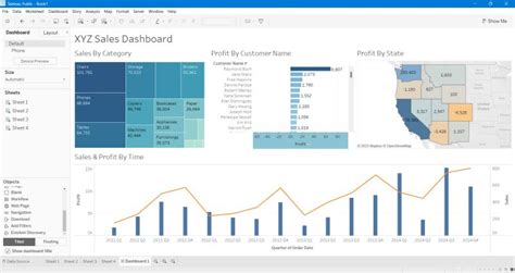 umesh talekar 💡 on linkedin tableau dashboard workshop tableau tableau tableau tableau…