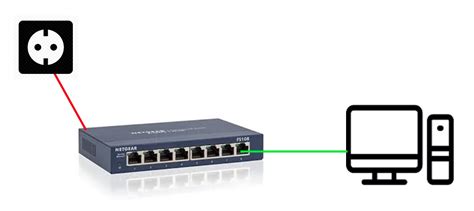 Networking Ubuntu Server 16 04 Setup Static Ip On Independent Network Switch No Internet