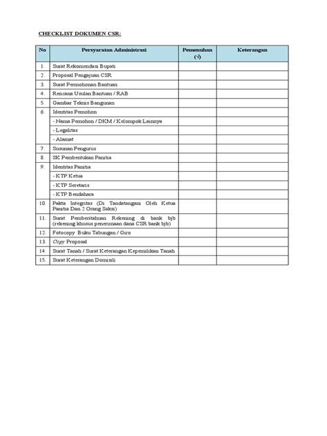 Checklist Dokumen Csr 2022 Pdf Checklist Dokumen Csr 2022 Pdf