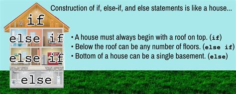 David C On Linkedin Conditionals In Code Can Get Complex There Are Rules For Their