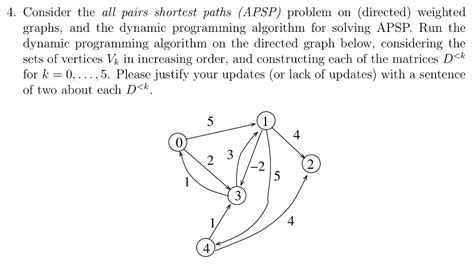 Solved Consider The All Pairs Shortest Paths APSP Chegg