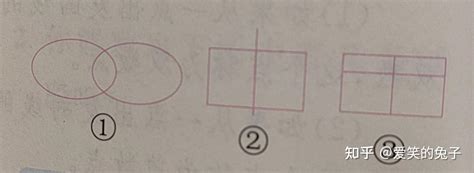 数学游戏：一笔画成的图形 知乎