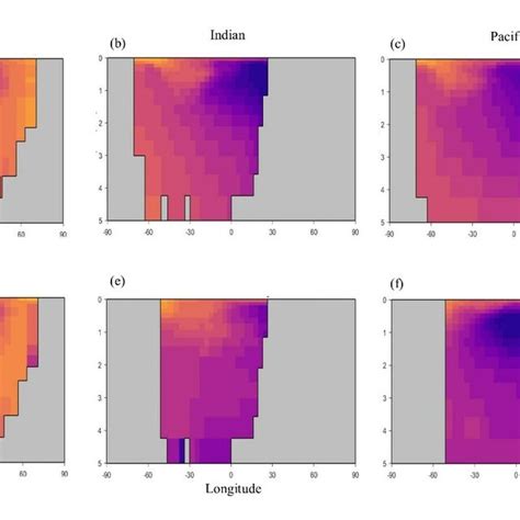 Andy Ridgwell University Of California Riverside Ca Ucr Department Of Earth Sciences
