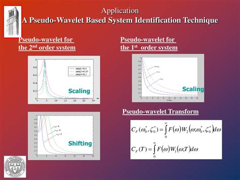 Ppt Wavelet Analysis And Its Applications For Structural Health