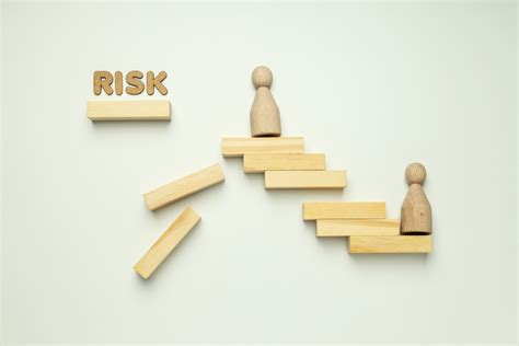 Understanding Operational Risk Management