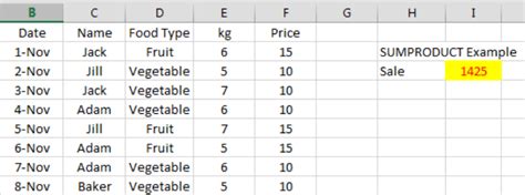 What Is The Difference Between Sumif Vs Sumifs Vs Sumfproduct Excelchat
