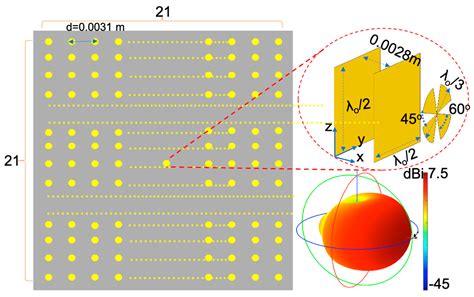 A Deep Learning Framework For Adaptive Beamforming In Massive Mimo Millimeter Wave 5g