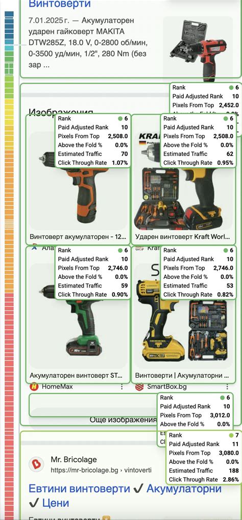 Christian Velev On Linkedin Забелязвате ли промени в резултатите в Гугъл в България за продуктови…