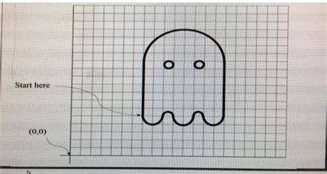 Solved Write G Code For This Picturewithout Eyes