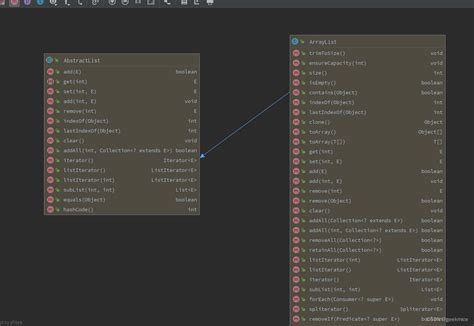 list大坑请注意 lists newarraylist CSDN博客