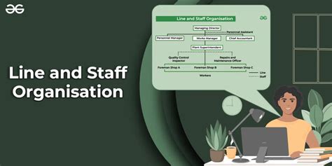 Decision Making Meaning Nature Role And Relationship Between Planning And Decision Making