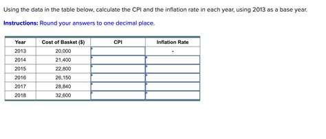 Solved Using The Data In The Table Below Calculate The