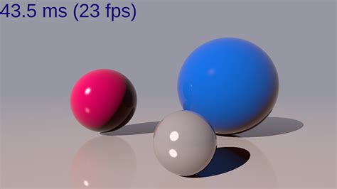 Black Screen In Android When Calling Compute Shader Dispatch In Update