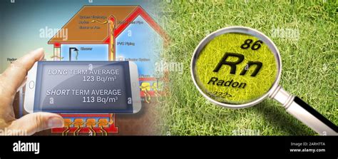 Portable Information Device For Monitoring Radioactive Gas Radon Concept Image With Radon