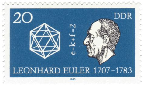 Euler Characteristic