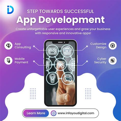 E Learning Application Development At Project In Jaipur ID