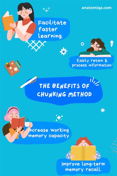 Hey Do You Know The Benefits Of Chunking Method Check This Out How