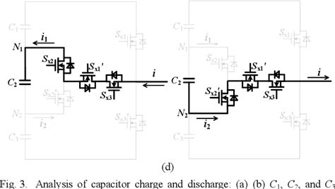 figure 3 from simplified svpwm capacitor voltage balancing control method for four level neutral