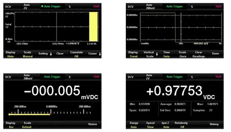 Triplett Mm750b High Percision Benchtop Digital Multimeter User Manual