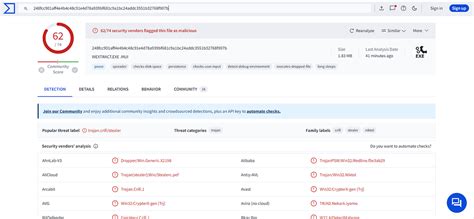 Red Stealer Blue Team Lab Category Threat Intel By Vidhi Patel Medium