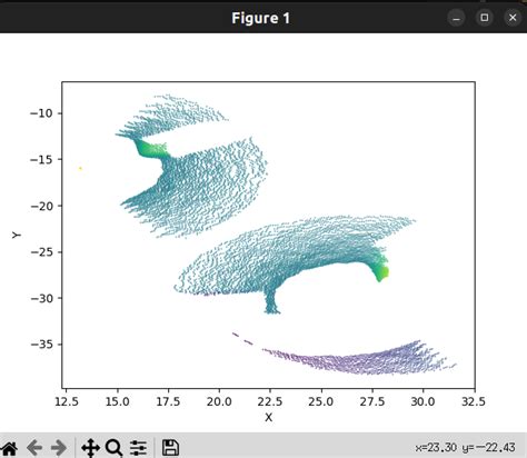 manipulating the scan buffer of a lidar isaac sim nvidia developer