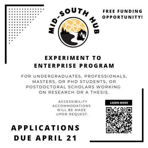 Carcia Carson Phd On Linkedin Inclusiveinnovation Research