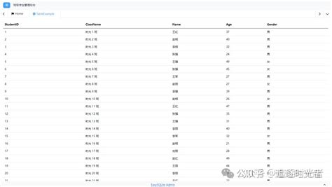 中使用bootstrapblazor组件库table实操篇 知乎