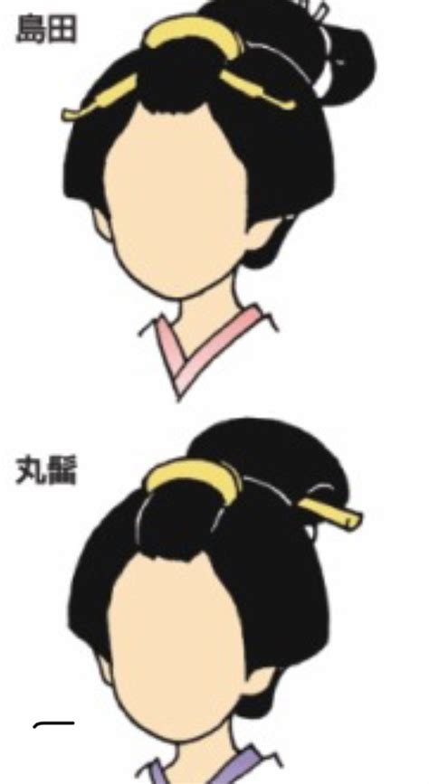 江戸時代の髪の流行｜rue Dor（リュドール）長久手図書館通り店