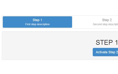 36 Open Source Twitter Bootstrap Code Snippets Idevie