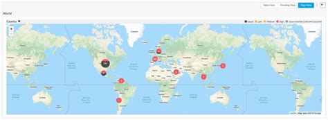 Harnessing User And Entity Behavior Analytics Ueba For Cloud Security