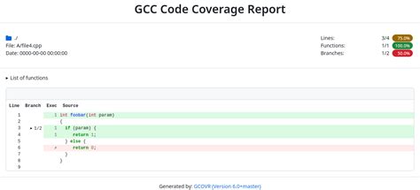Html Output — Gcovr 70 Documentation