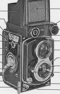 Minolta Autocord Iii Cds Instruction Manual Pdf User Manual