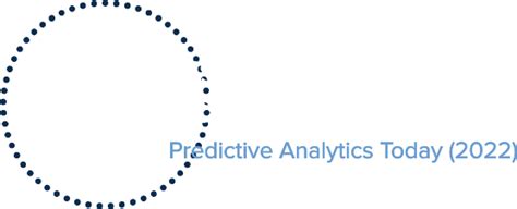 Accelerated Ms In Business Analytics And Project Management Graduate