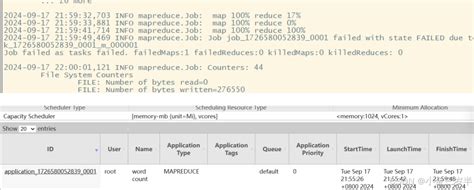 Hadoop实现词频统计hadoop的词频统计文档 Csdn博客 Hadoop实现词频统计hadoop的词频统计文档 Csdn博客