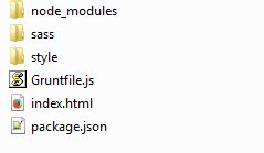 Css Warning Task Taskname Not Found Use Force To Continue While Running Grunt Stack