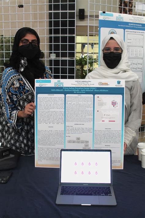 Data Science Club On Linkedin Datascience Stem