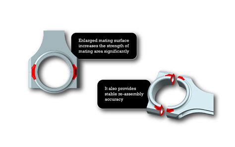 Duratec 2 0 Bridgeway