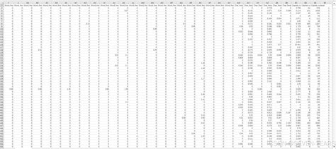 机器学习 之 决策树与随机森林的实现 Dtcms