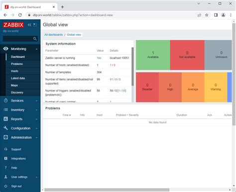 Ubuntu 2204 Lts Zabbix 60 Initial Setup Server World