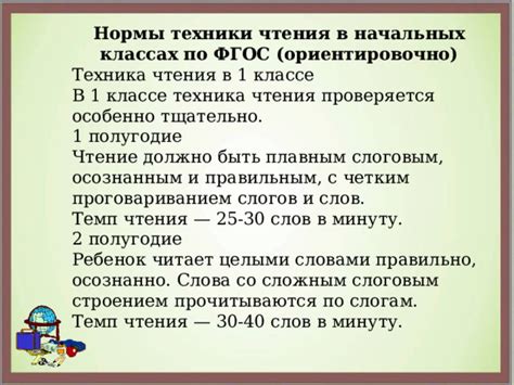 Как помочь ребенку выполнить домашнее задание начальные классы презентации