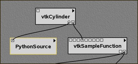 Creating And Modifying Workflows — Vistrails V170 Documentation