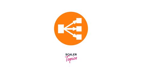 elastic load balancing elb scaler topics