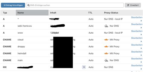 Nginx Proxy Manager Unraid Kodinerds