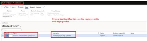 Identify High Spenders Expense Lines Using Audit Workbench Policies In Microsoft Dynamics 365