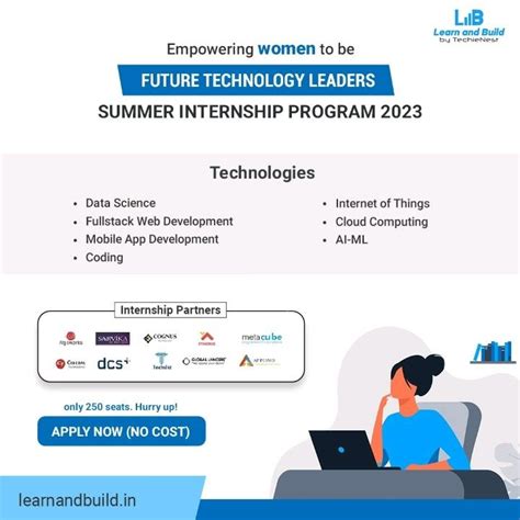 Priyanka Thota On Linkedin Opportunity